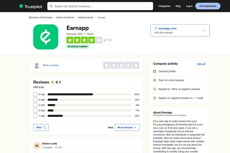 Earn app money – Best passive by sharing the internet bandwidth I am using