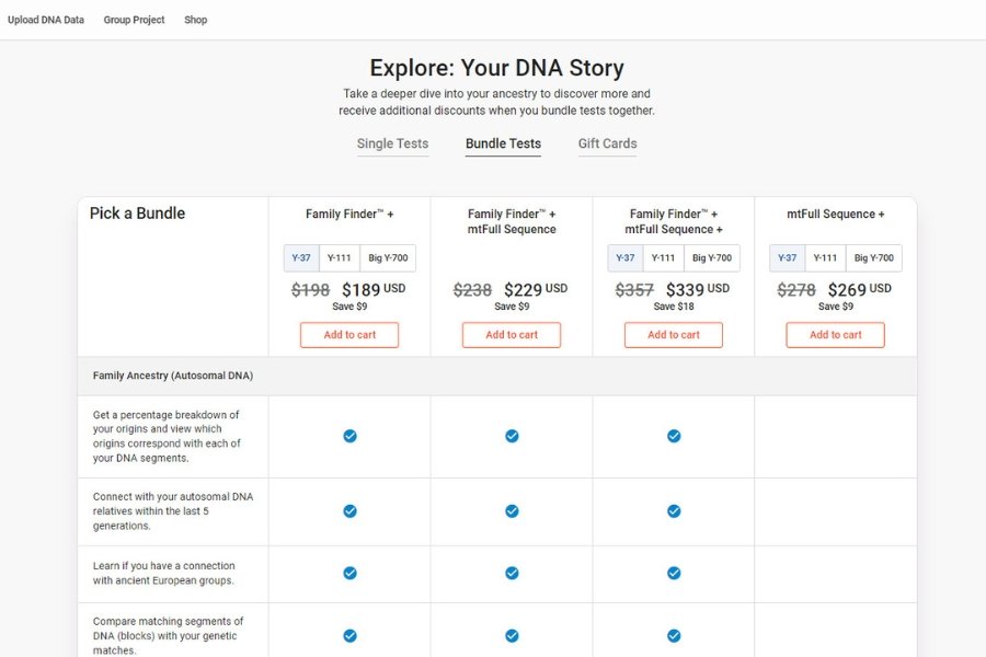 FamilyTree DNA - Leading Autosomal DNA, Y-DNA, and mtDNA Testing Service